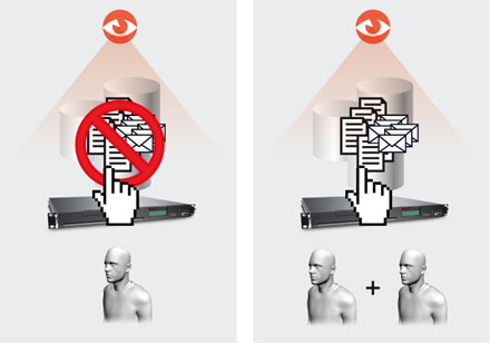 ARTEC: Archive Appliance EMA archiviert jetzt mit 4-Augen-Prinzip ...